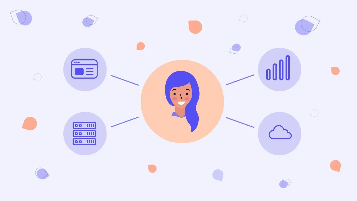 How to Unlock Profitable Growth with a Customer-First eCommerce ...